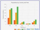 Javafx Tableview Example Examples Java Code Geeks 2021
