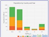 Javafx Tableview Example Examples Java Code Geeks 2021