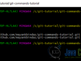 Git Commands Tutorial Java Code Geeks