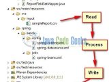 Spring Batch Step By Step Example Java Code Geeks