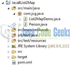 Java 8 Convert List To Map Examples Code2care - Best Space Textures in Desktop