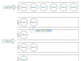 Java 8 Parallel Streams Example Java Code Geeks