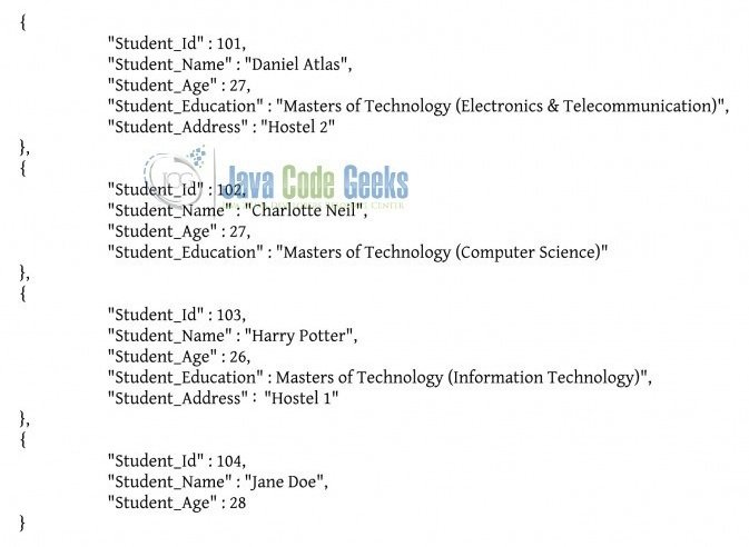 Mongodb Regular Expressions Example Java Code Geeks - 4K Gradient Illustrations for Desktop