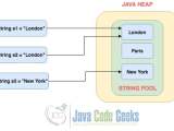 Immutable Class Java Example Java Code Geeks