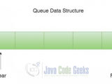 Java Queue Example With Video Java Code Geeks