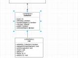 Java List Methods Tutorial Java Code Geeks