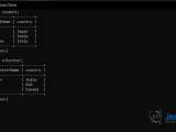 Sql Insert Into Select Statement Examples Java Code Geeks