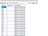 Sql Intersect Example Java Code Geeks