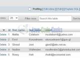 Mysql With Node Js And Express Js Java Code Geeks