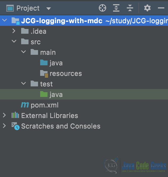 Java Logging With Mdc Java Code Geeks - Dark Image Collection - Retina Quality