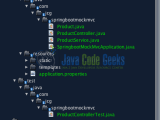 Testing Json In Spring Boot With Mockmvc And Jsonpath Java Code Geeks