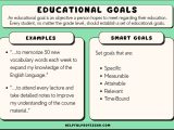 Learning Objectives Examples For Every Educational Setting