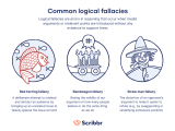 Logical Fallacies List With Key Examples Explained