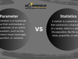 Parameter Example Statistics In Data Analysis
