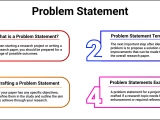Problem Statement Examples For Impactful Solutions