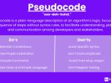 Pseudocode Examples To Simplify Programming Concepts