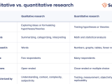 Qualitative Vs Quantitative Variables Key Examples