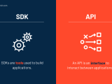 Sdk Examples For Efficient App Development
