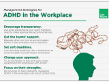 Work Accommodations For Adhd Examples That Help