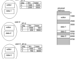 Memory Management Segmentation Examradar
