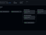 Workflows Ci Cd Toolbox