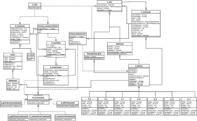 Design Class Diagram - exatin.info