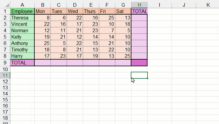 The SUM function in Excel - All the tips and tricks in this tuto