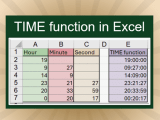 The Time Function In Excel рџ