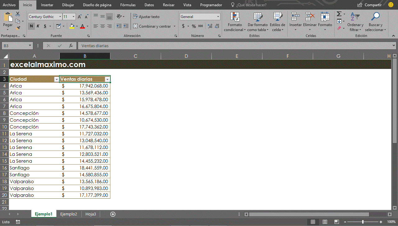 La Función SUBTOTALES en Excel – Excel al Máximo