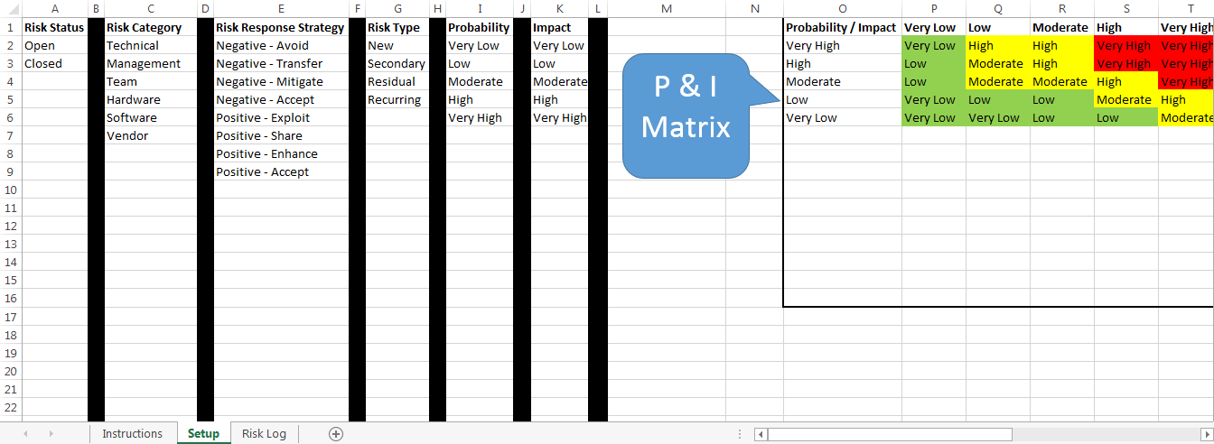 Downloads 06 - Template 06 - Risk Log based on PMBOK 5