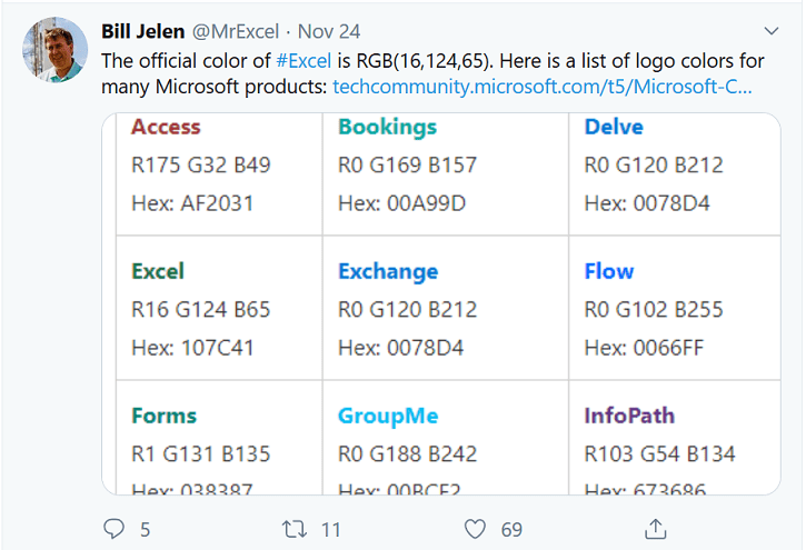 Tips & Tricks 175 - Color Code for Official Color of Excel