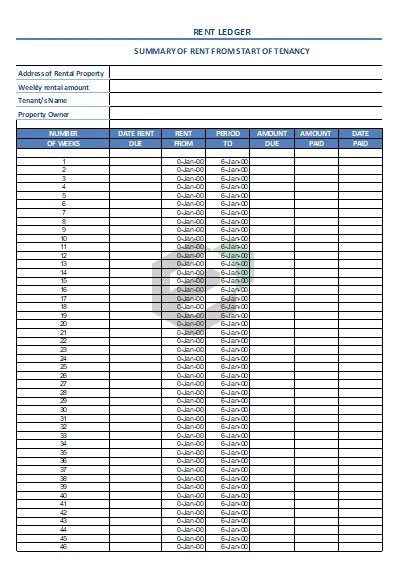 Download Free Summary Of Rent Format In Excel download-free-summary-of-rent-format-in-excel