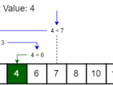 Lookups Understanding The Binary Search Algorithm Excel Evolution