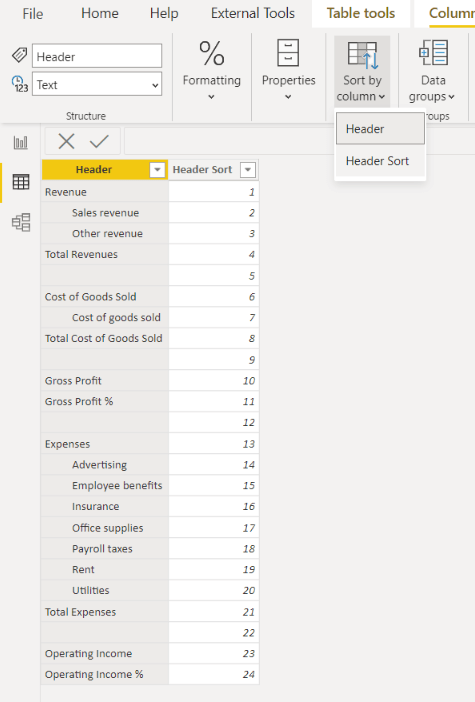 Power BI Tip: How to Sort a Column with Duplicates by Another Column ...