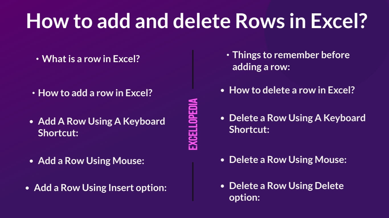 How to add and delete Rows in an Excel worksheet? - Excellopedia