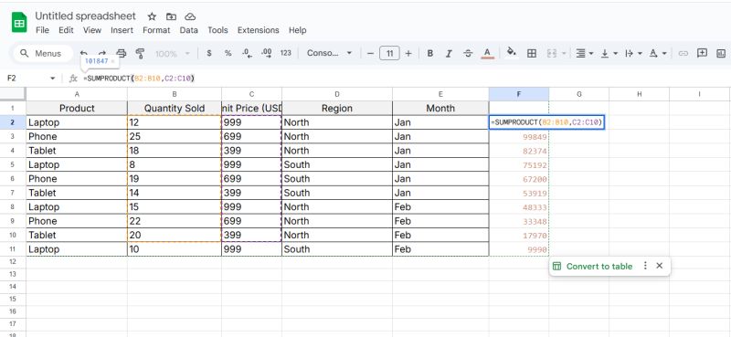 How to Add a Total Column in Excel: 5 Simple Methods for Smarter Data Analysis - Excelmatic