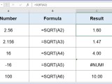 How To Use Sqrt Function Excelnotes
