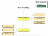 Excelroadmap Epictools