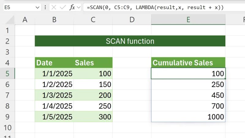 Excel Scan Function Tutorial Excel Road Map - Perfect 8K Vintage Designs | Free Download