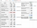 Excel Formula Return On Assets Roa And Return On Equity Roe