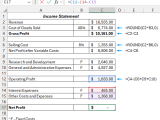 How To Calculate Break Even Point Bep Using Excel Formulas