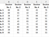 Index Function And Examples Of Its Use In Excel Table
