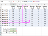 Index Function And Examples Of Its Use In Excel Table