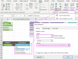 How To Create Dependent Dropdown Lists In Excel Step By Step