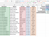 Excel Formula Multiple Conditions Mit Printable
