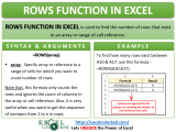 Rows Function In Excel Get Number Of Rows Excel Unlocked