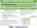 Excel Right Function Extract Text From Right Side Excel Unlocked