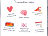 6 Strategies To Build A Solid Executive Function Foundation Executive