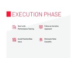 Load Testing Best Practices Complete Guide For 2025
