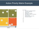 Free Priority Matrix Template Excel Regfery